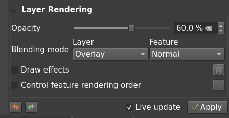 How to make freeway before/after animations – Strong SacTown