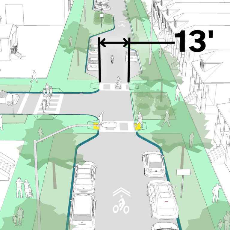 Lane Widths – Strong SacTown